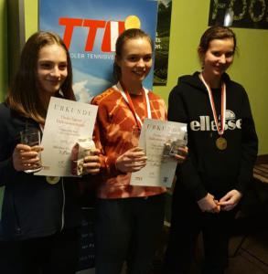 Lara Rundl holte erstmals den Tiroler Hallenmeistertitel | TC RAIKA ...